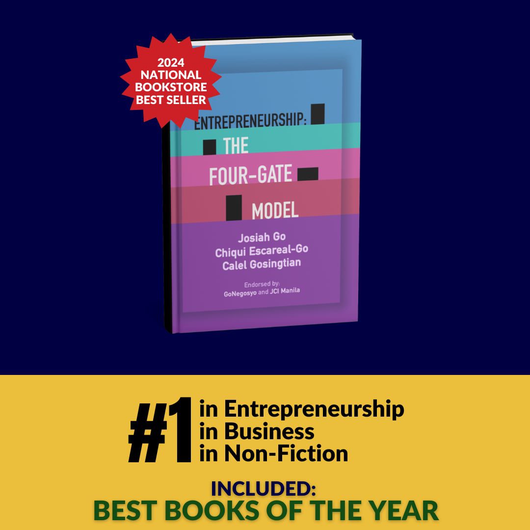 Edgar Sia II is Youngest Filipino Billionaire by Josiah Go – The ...