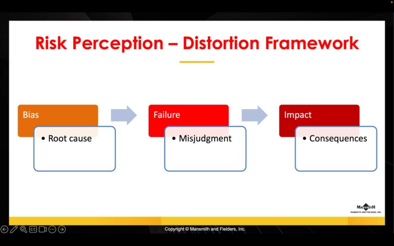 Escaping the Risk Perception Trap: How to Lead Through Bias and Clarity ...